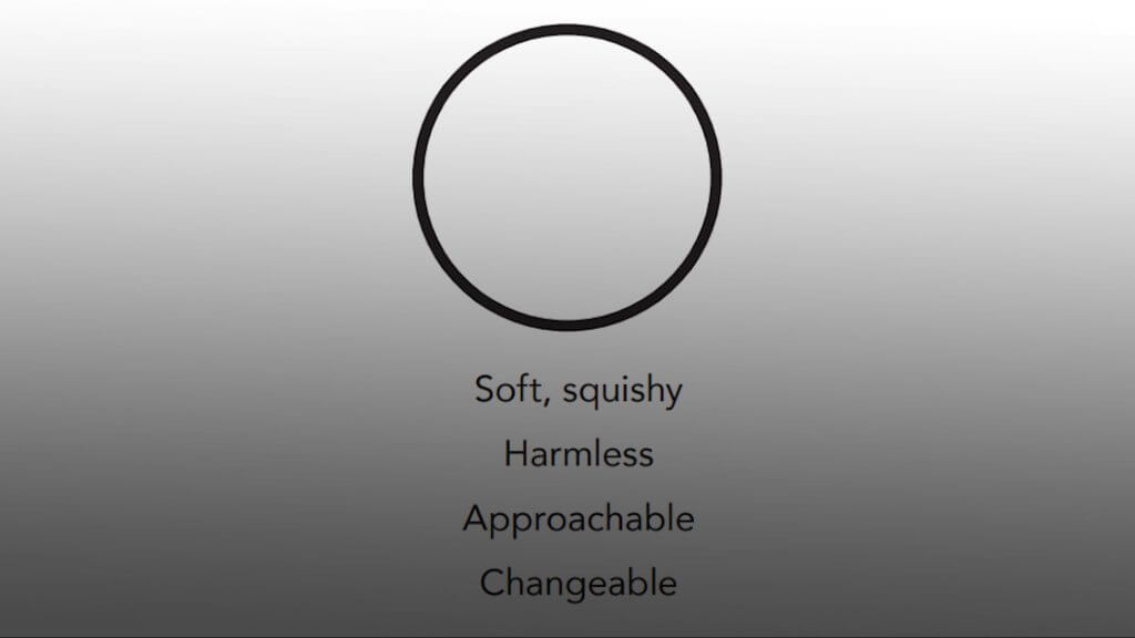 Shape Language Technique For Animations