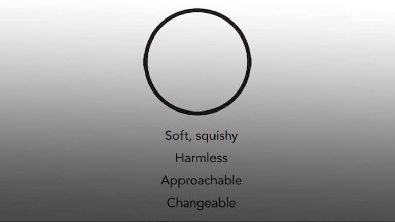 Shape Language Technique For Animations