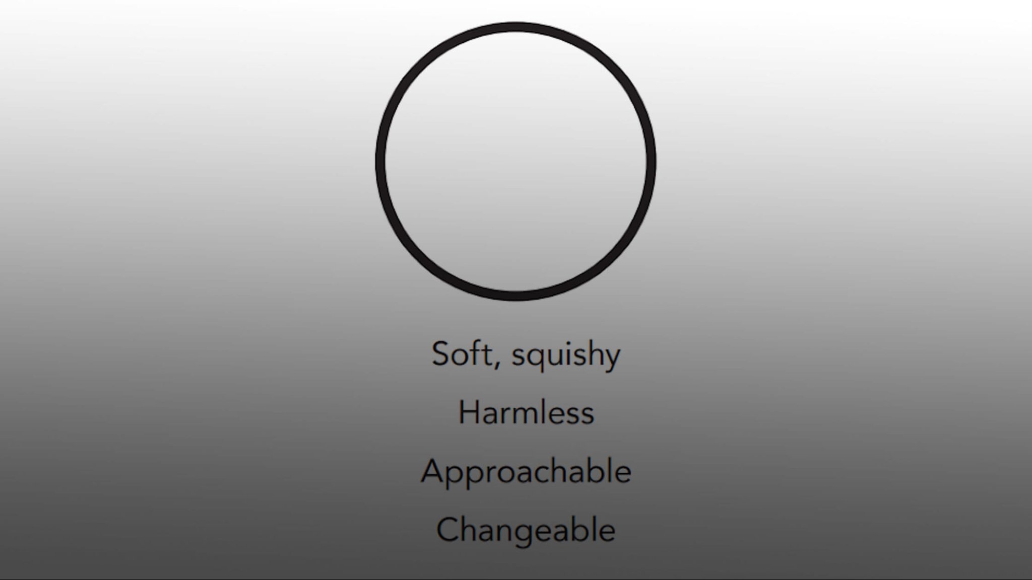 Shape Language Technique For Animations
